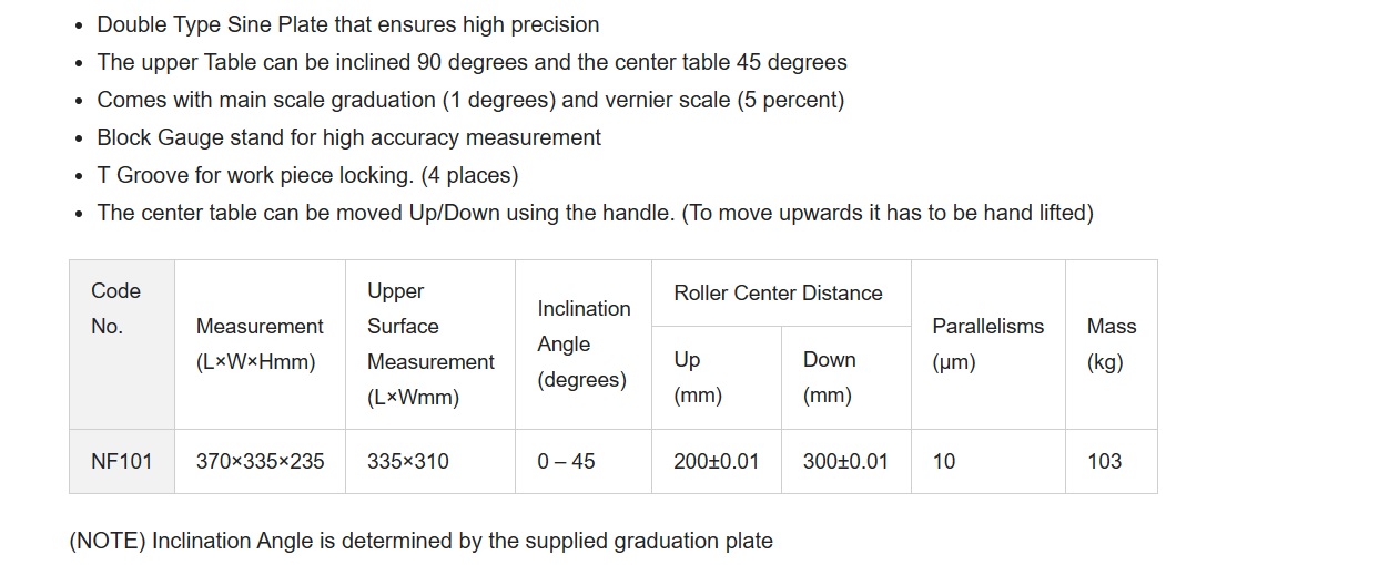 Ichiban Precision Sdn Bhd - Obishi - Obishi Swivel Type Angle Plate, Sine Plate, Double Type ...